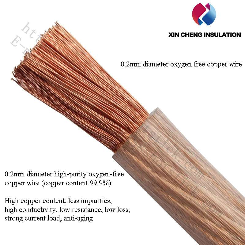 High Voltage Adjustable FRP Triangle Telescopic Grounding Wire Earth ...
